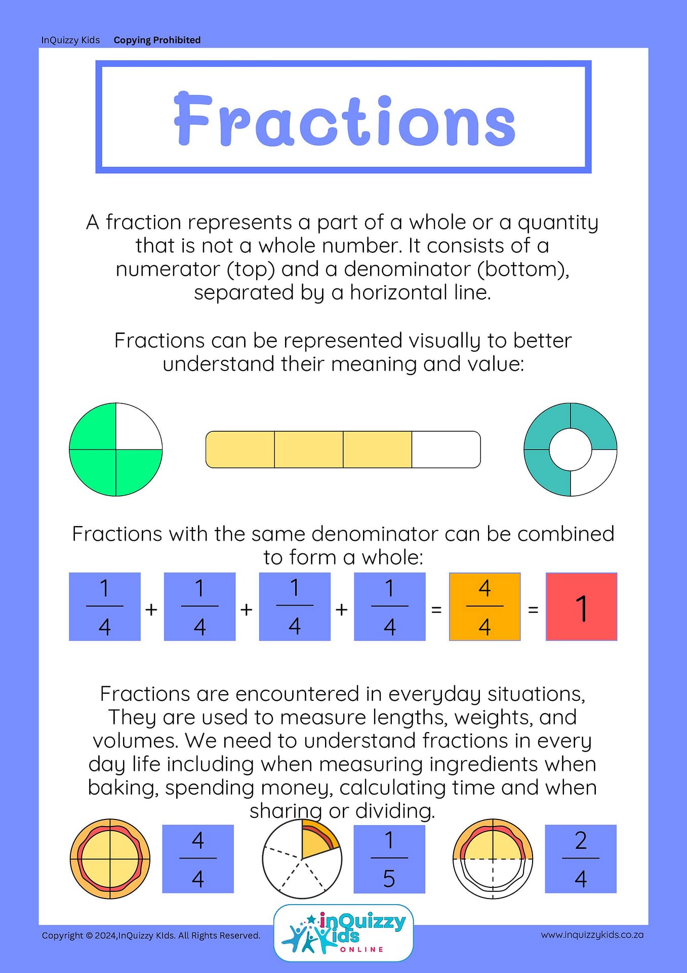 Mathematics Fractions Bundle -A3 Posters – inQuizzy Kids