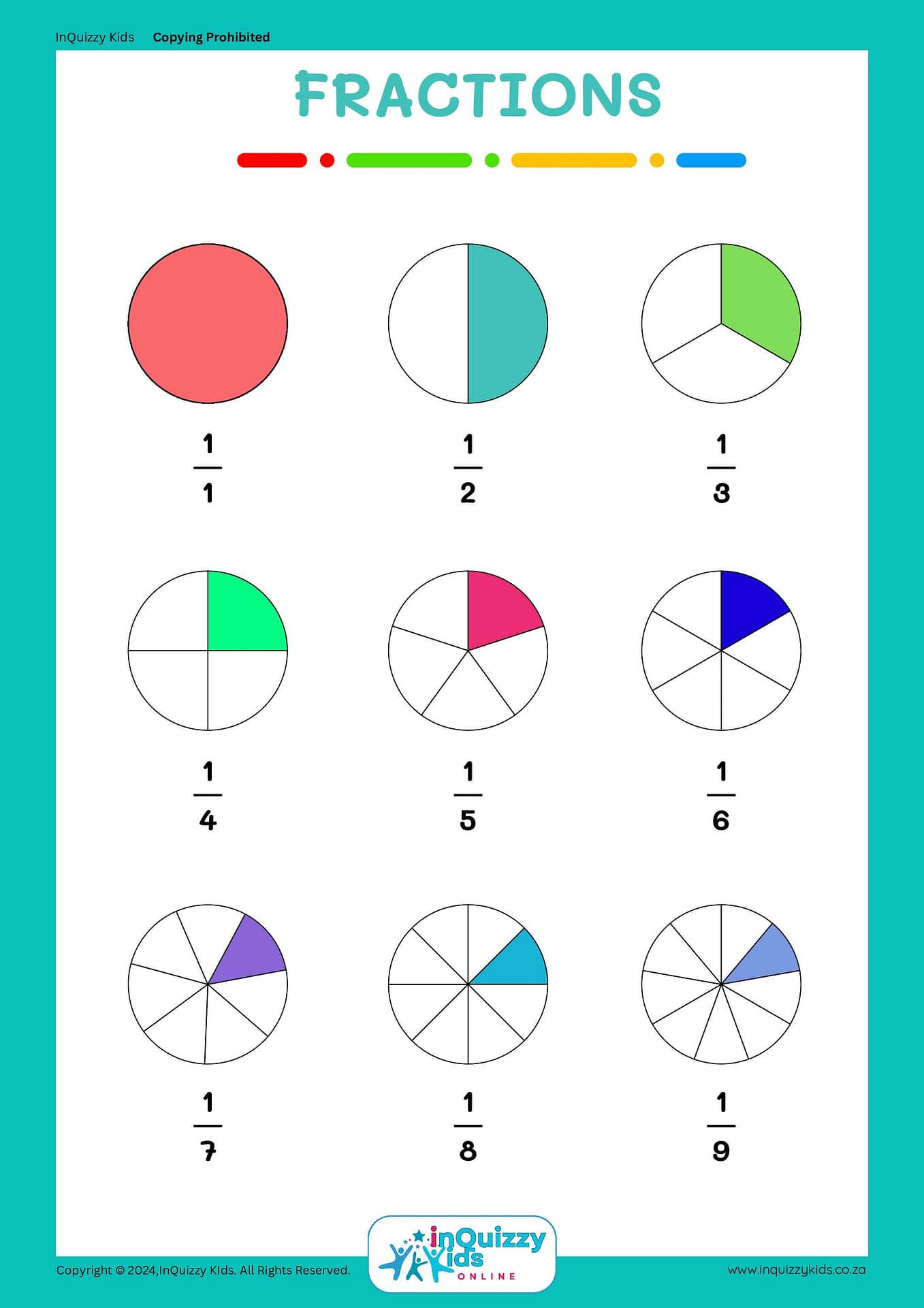 Mathematics Fractions Bundle -A3 Posters – inQuizzy Kids